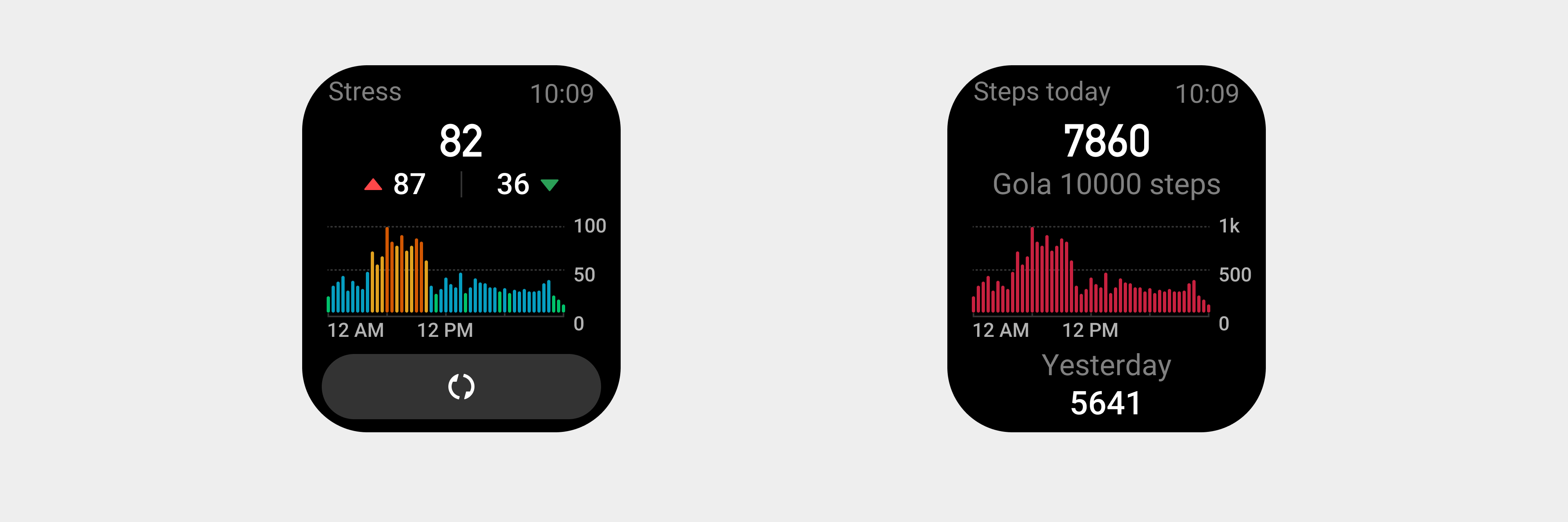 Charts | Zepp OS Developers Documentation